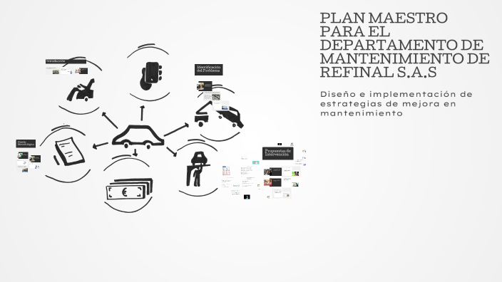 PLAN MAESTRO PARA EL DEPARTAMENTO DE MANTENIMIENTO DE REFINAL S.A.S by ...
