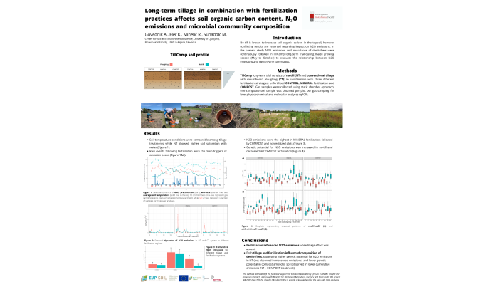 WCSS_poster presentation by Anton Govednik on Prezi