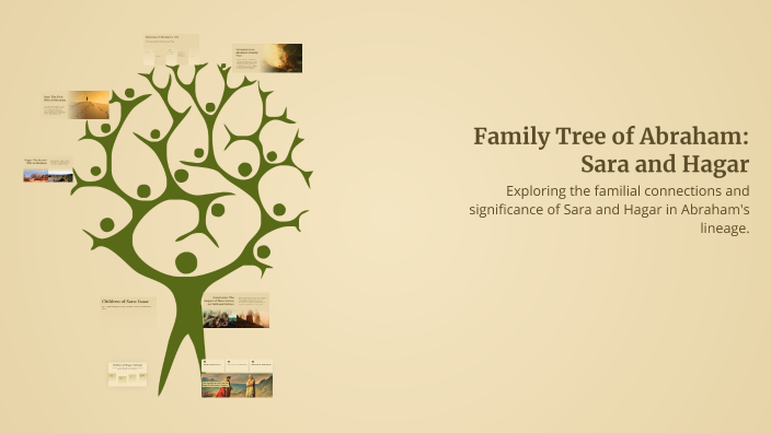 Family Tree of Abraham: Sara and Hagar by Gunn-Katrin Eidset on Prezi