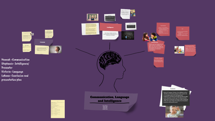 Language and Intelligence by Park Street on Prezi