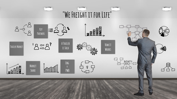 Flow 2023 by Geoff Dewar on Prezi