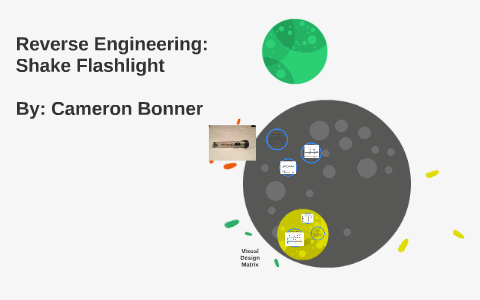 Reverse Engineering: Shake Flashlight by Cameron Bonner on Prezi