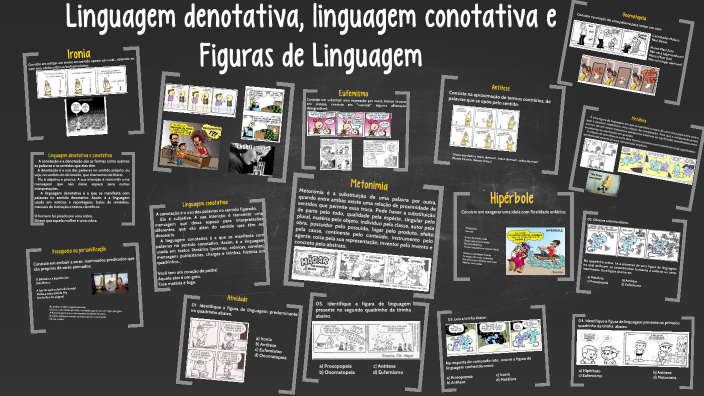Linguagem denotativa, conotativa e Figuras de Linguagem 7 ano by Tamila ...