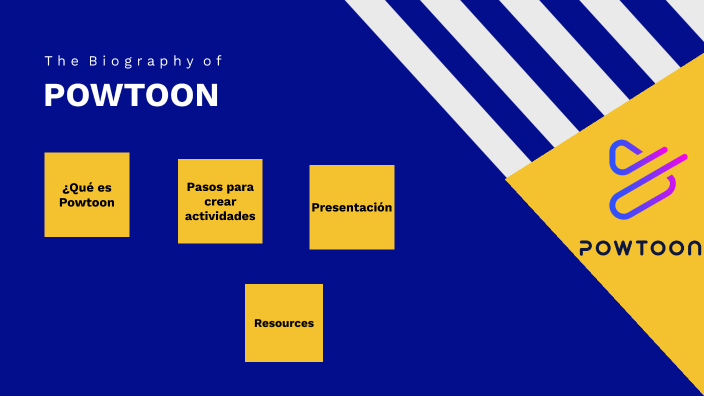 Presentación de Powtoon by Mateo Luzuriaga on Prezi