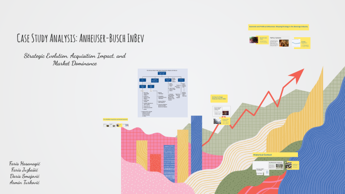 Case Study Analysis: Anheuser-Busch InBev by dsdAA dsdssd on Prezi