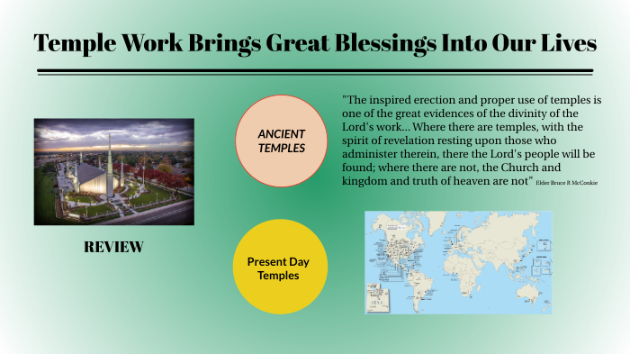 Temple prep lesson 3 by Tami Jorgensen on Prezi