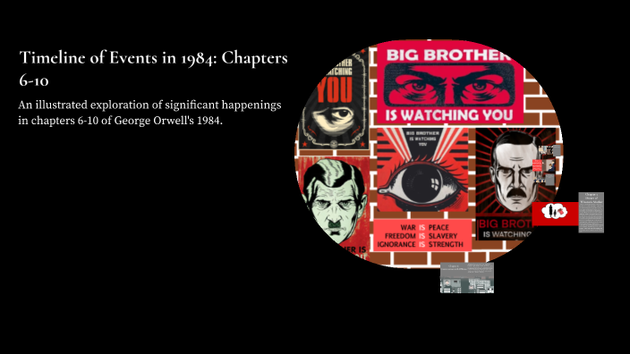 Timeline of Events in 1984: Chapters 6-10 by Libby Mays on Prezi