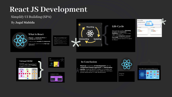 React JS Development by The Black on Prezi