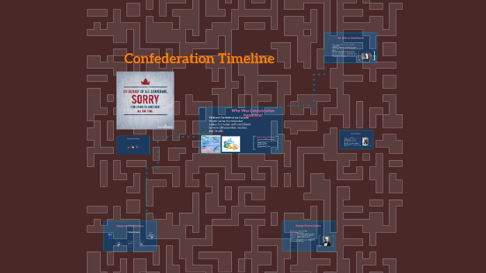 Confederation Timeline by cort howell on Prezi