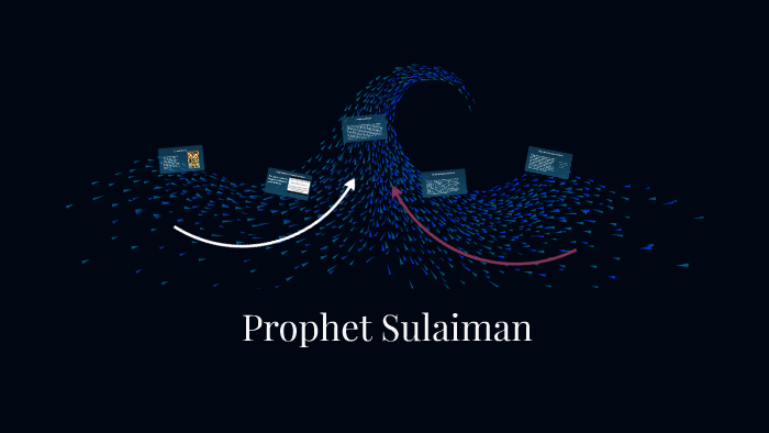Prophet Suleiman by saudah rashidi on Prezi