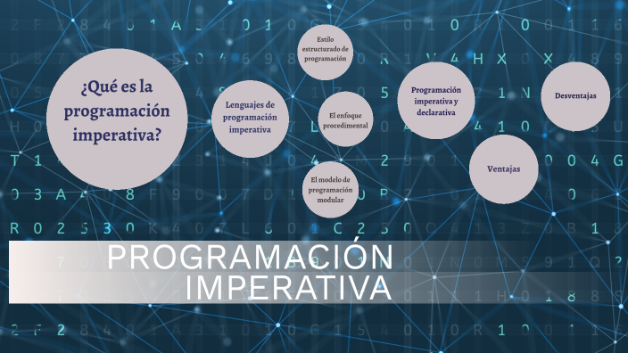 PROGRAMACION IMPERATIVA by Rocio Mendoza on Prezi