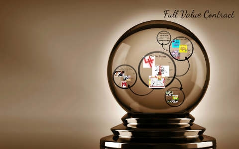 Full Value Contract by karla rodriguez on Prezi