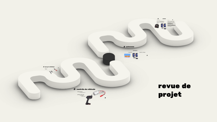 revue de projet by Ethan Fernandez on Prezi