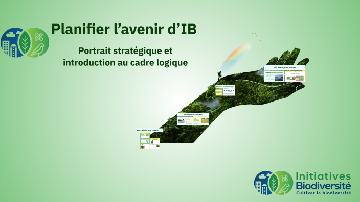 Planifier l’avenir d’IB by Anne-Laurence Cocco on Prezi