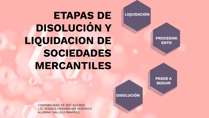 ETAPAS DISOLUCIÓN Y LIQUIDACIÓN DE SOCIEDADES MERCANTILES by Nall Rz on Prezi