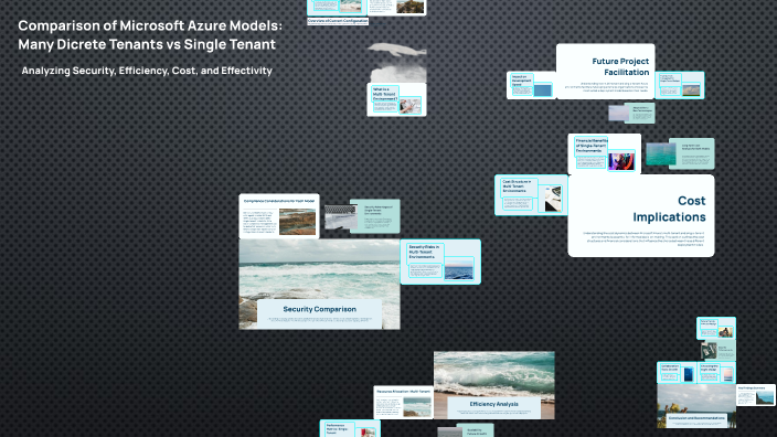 Comparison of Microsoft Azure Multi-Tenant and Single-Tenant ...