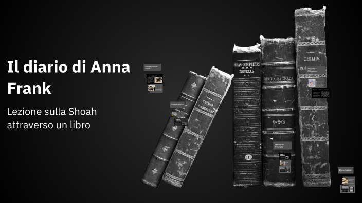 Il diario di Anna Frank by Valeria Magna on Prezi