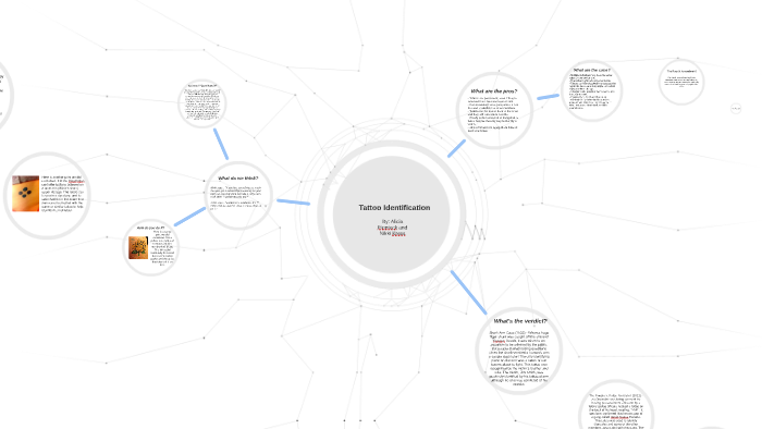 Tattoo Identification - Forensics by Alicia Pionteck on Prezi