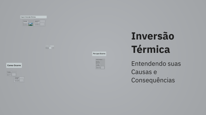 Inversão Térmica by Luis Filipe on Prezi