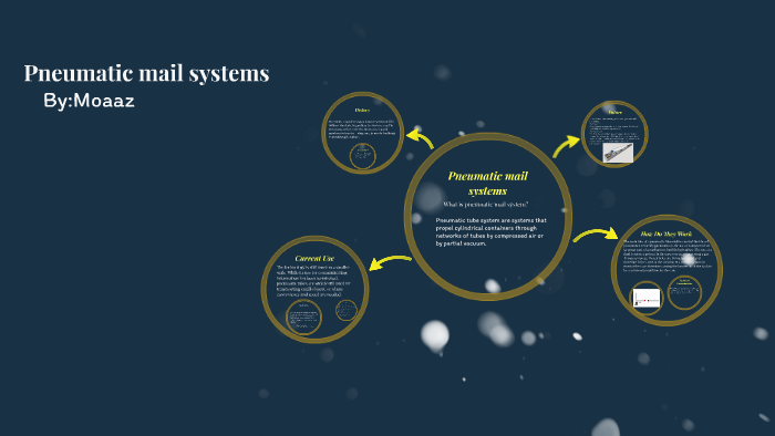 Pneumatic mail systems by moaaz moustafa