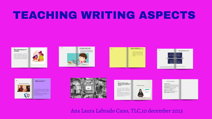 Teaching writing aspects by lauris cano on Prezi