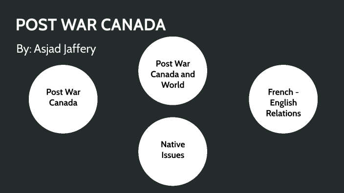 MIND MAP - POST WAR CANADA by AJ - 08PM - Edenwood MS (1564) on Prezi