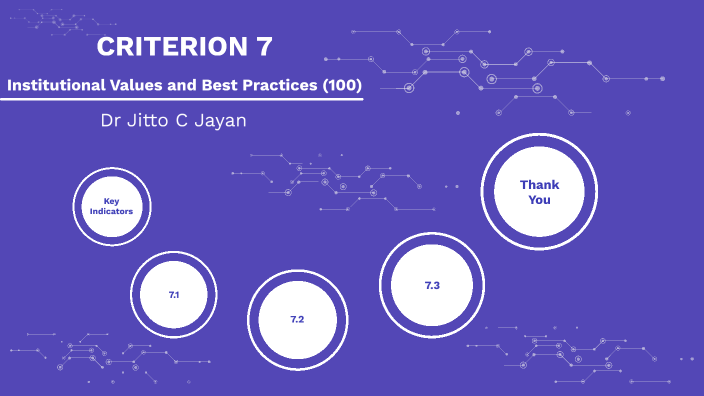 NAAC Criterion 7 by Jitto C Jayan on Prezi