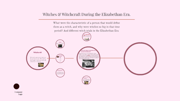 Witches and Witchcraft during the Elizabethan Era. by Karsyn Bennett on ...