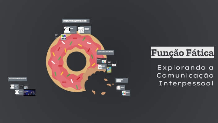 Função Fática by Jose Andeilson on Prezi