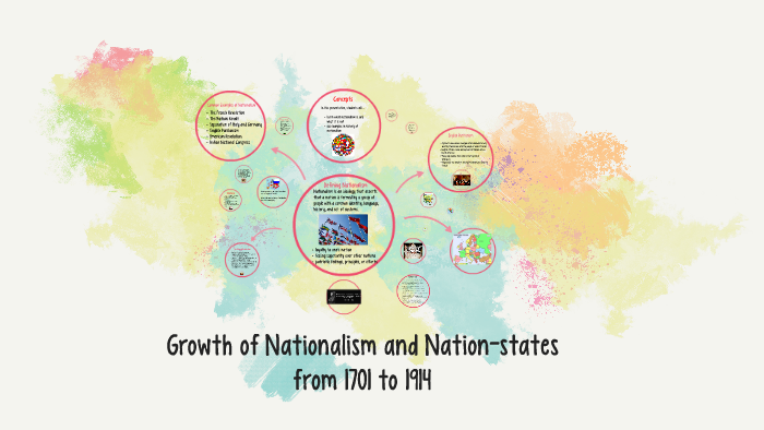 Growth of nationalism and nation-states by Lauren Martin on Prezi