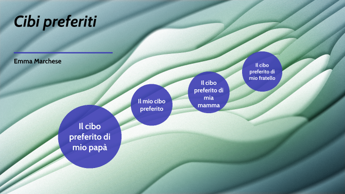 Cibi preferiti by Emma Marchese on Prezi