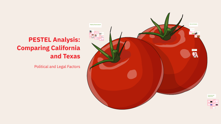 PESTEL Analysis: Comparing California and Texas by Zuzanna Starczynska ...