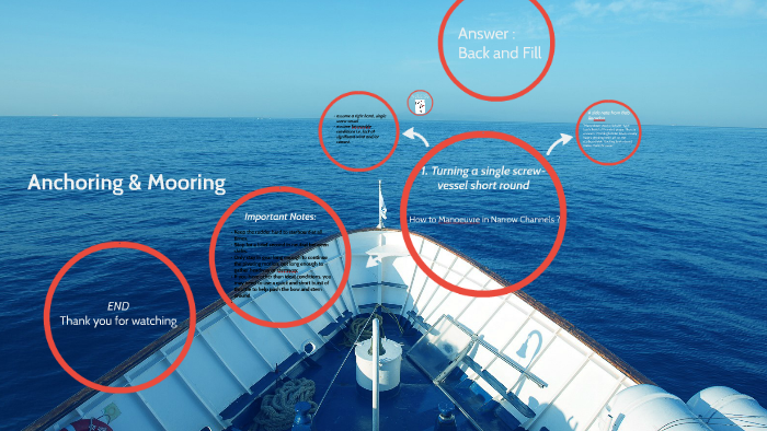 Turning a single-screw vessel short by Isabella Ka Yan Lee on Prezi