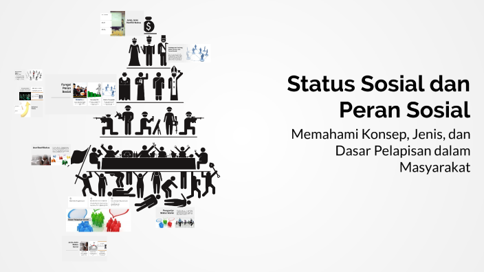 Status Sosial dan Peran Sosial by Nizar Fahrudin on Prezi