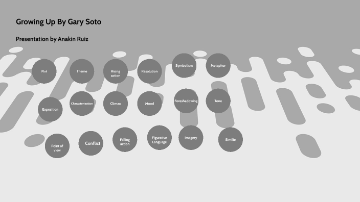 Growing Up By Gary Soto by Anakin Ruiz on Prezi