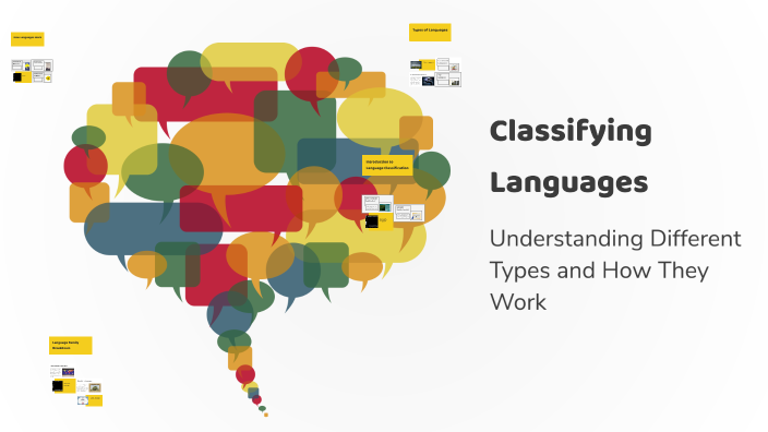 Classifying Languages by Charlotta Bens on Prezi