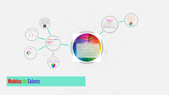 Modelos de color by rodrigo martinez on Prezi