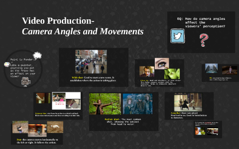 Video Production- Camera Angles and Movements by Shannon Dickinson on Prezi