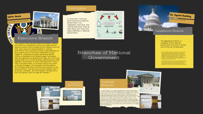 Branches of National Government by Chloe Kehm on Prezi