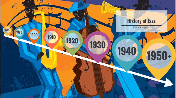Jazz Midterm Timeline by Shane Policano on Prezi