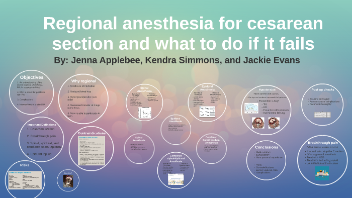 Regional anesthesia for cesarean section and what to do if i by Jackie ...