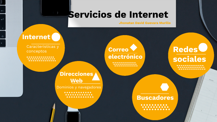 Servicios de Internet by Andrés Arévalo on Prezi