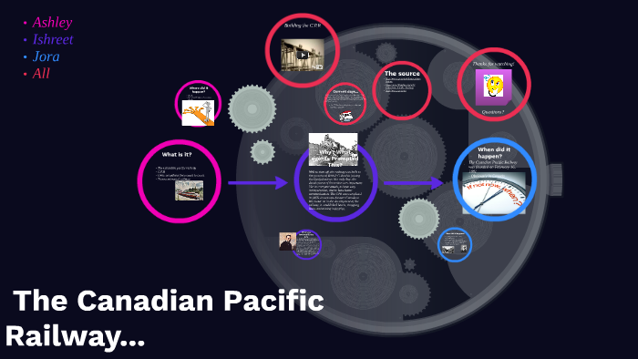 Building the canadian pacific railway... by Ashley Lloyd on Prezi