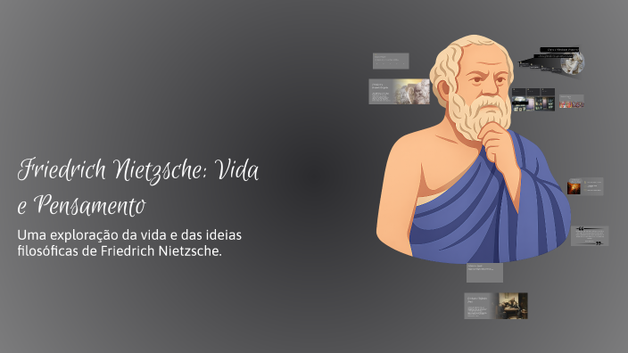Friedrich Nietzsche: Vida e Pensamento by luisa lausus on Prezi