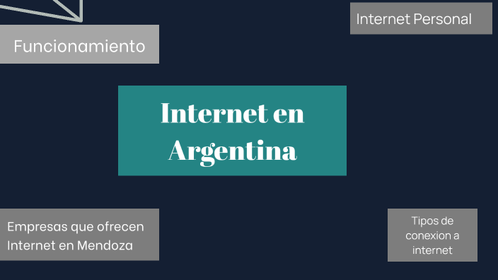 Internet en Argentina by Camila Scalvini on Prezi