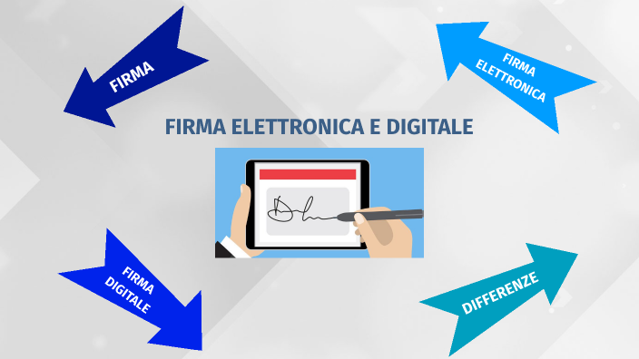 firma elettronica e digitale by alessia vettorato on Prezi