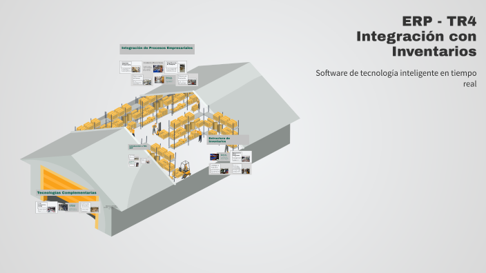 ERP - TR4 Integración con Inventarios by Eduard Ojeda Cerezo on Prezi