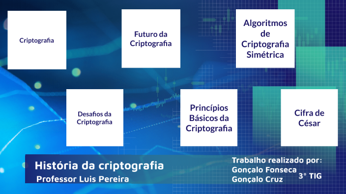 historia da criptografia by Gonçalo Fonseca on Prezi Next