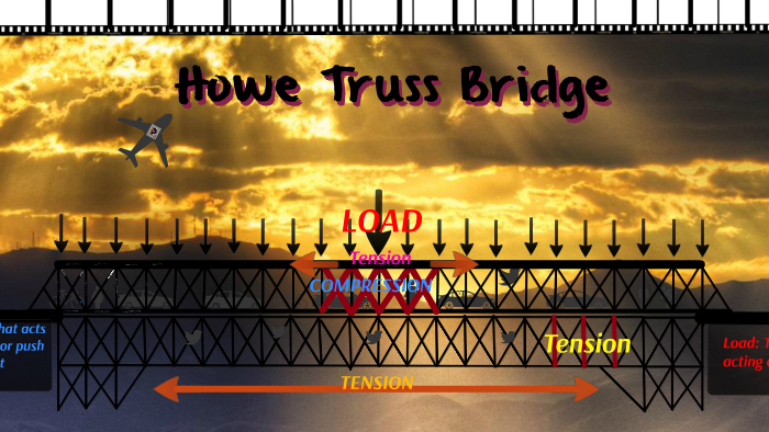 Howe Truss Bridge by Sana :) on Prezi