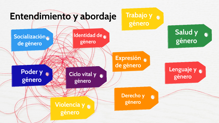 Entendimiento y abordaje by Andres Solari on Prezi